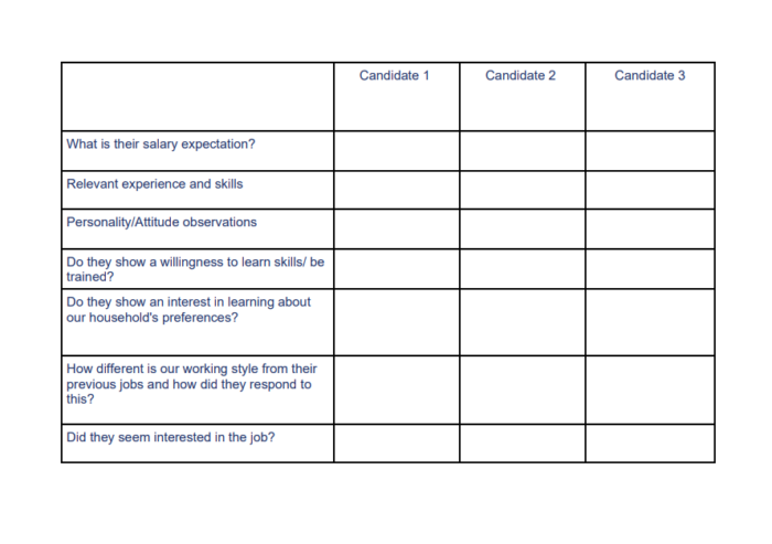 What do employers need to think about before a domestic helper ...